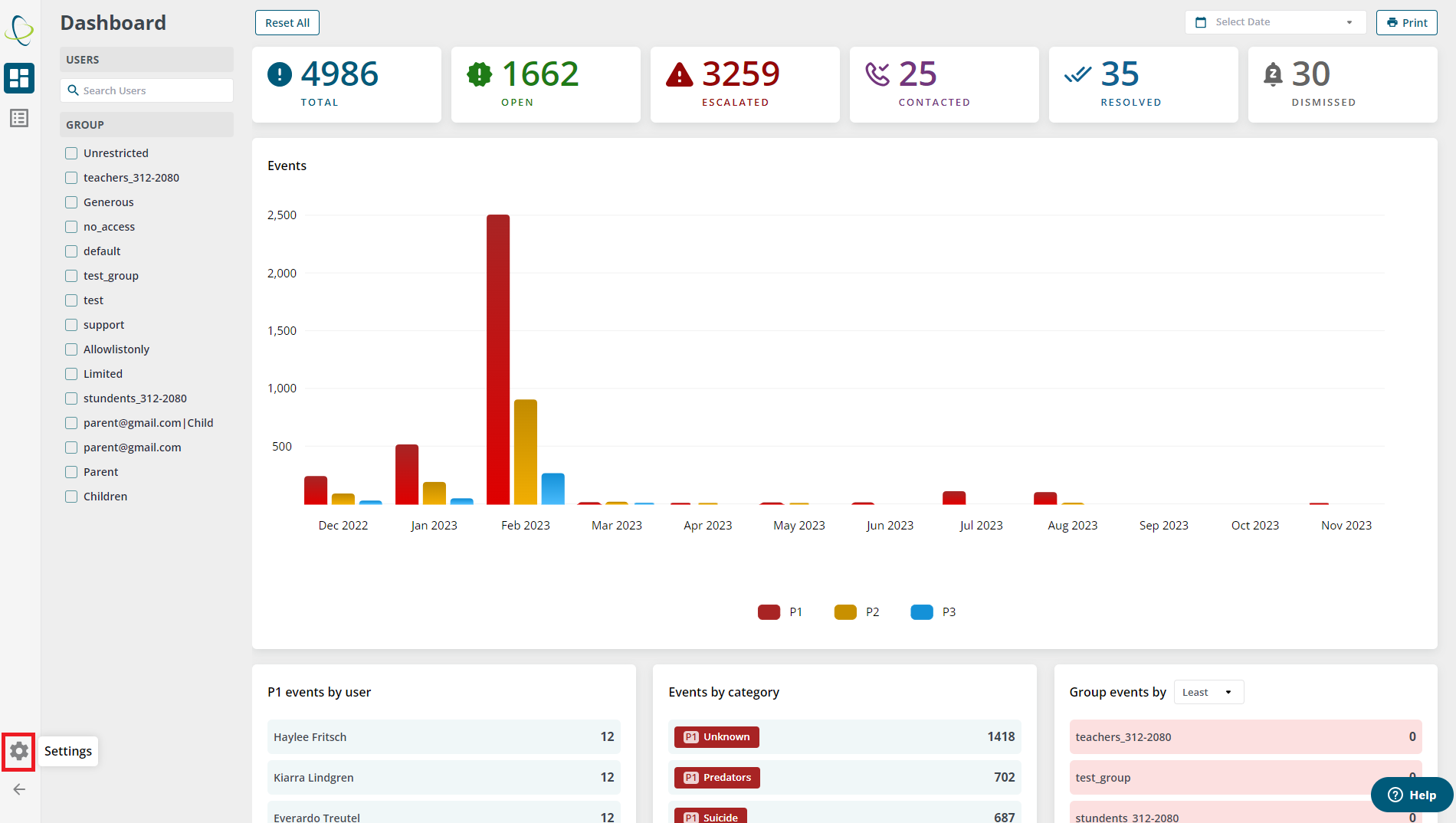 Enabling onGuard CPOMS Integration – Netsweeper