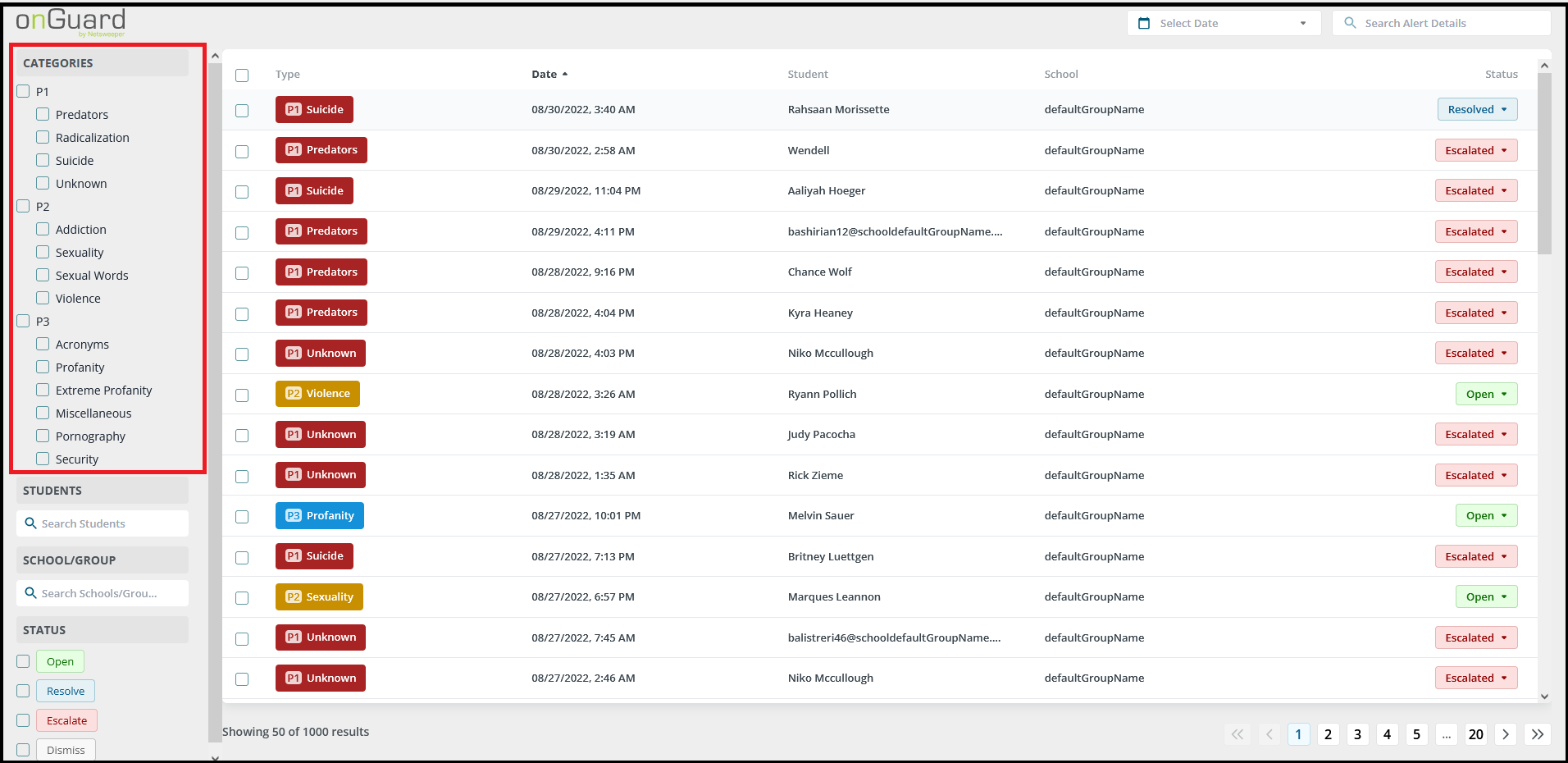 Navigating the onGuard Dashboard – Netsweeper